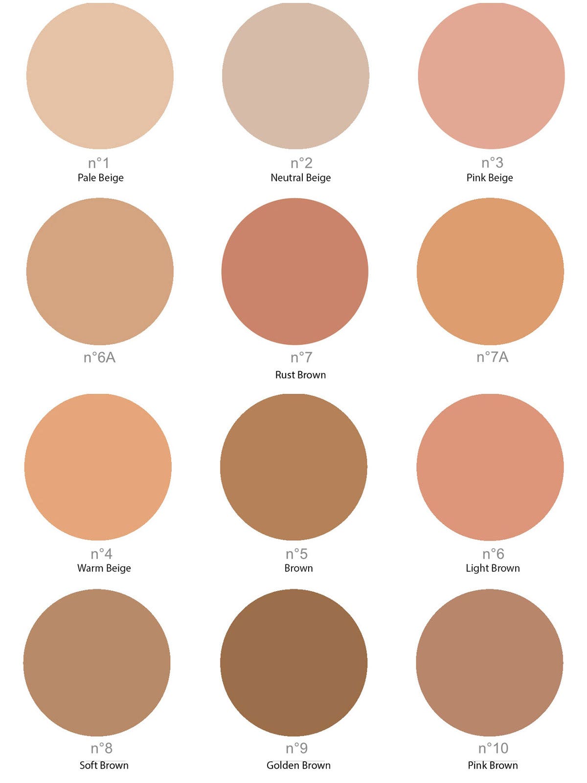 Covermark Covermark Face Magic - Easypara